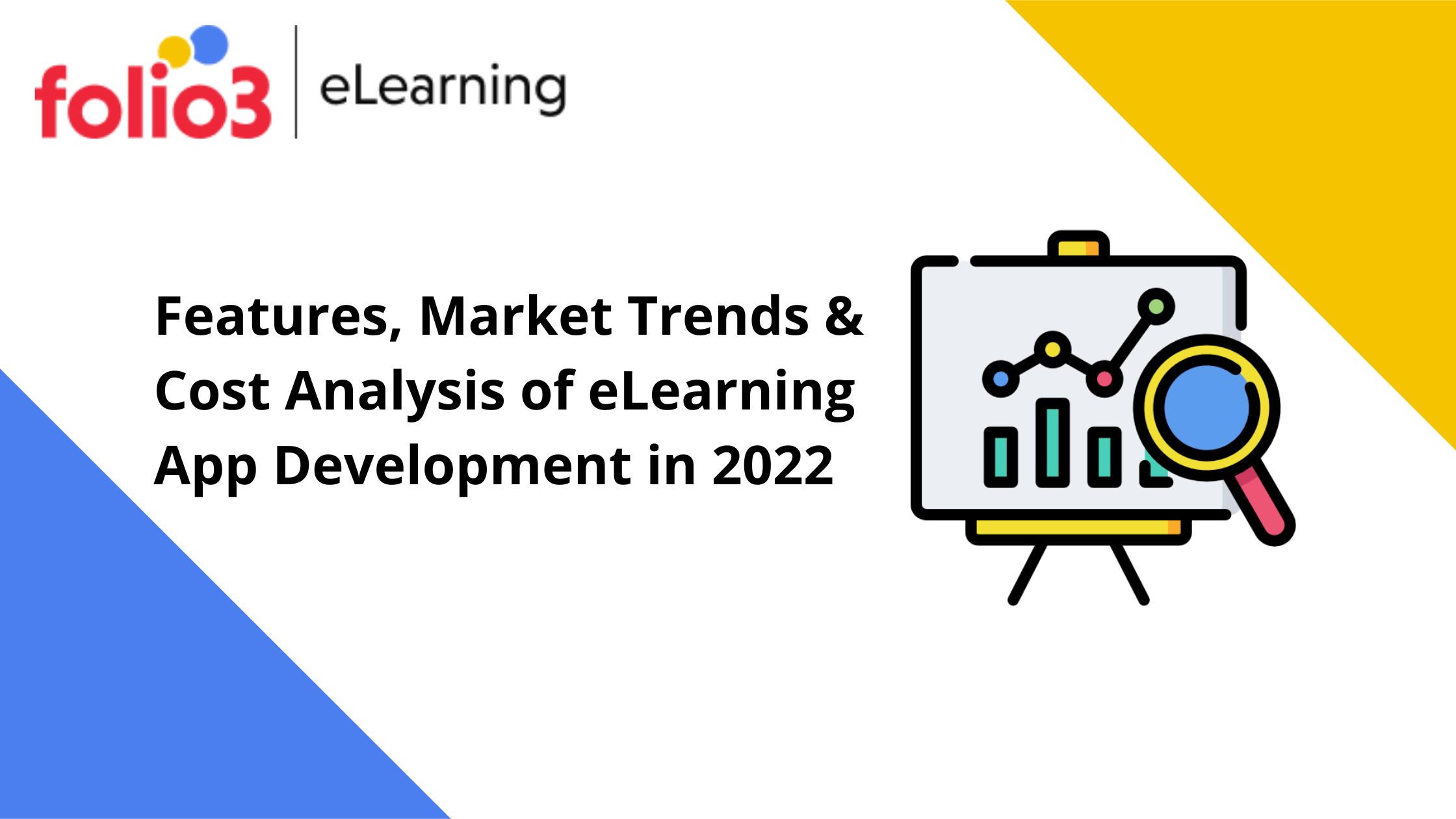 Cost Analysis of eLearning App Development in 2022