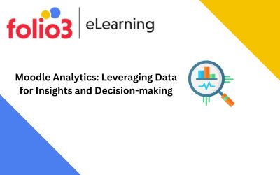 Custom eLearning solutions, eLearning development services | Folio3